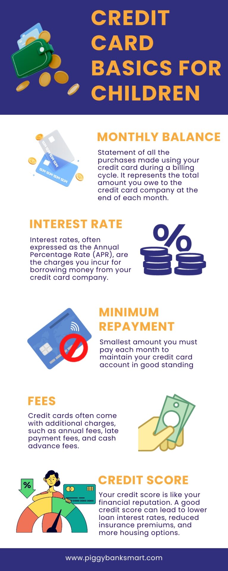 Credit Card for Children - The Ultimate Guide for Parents