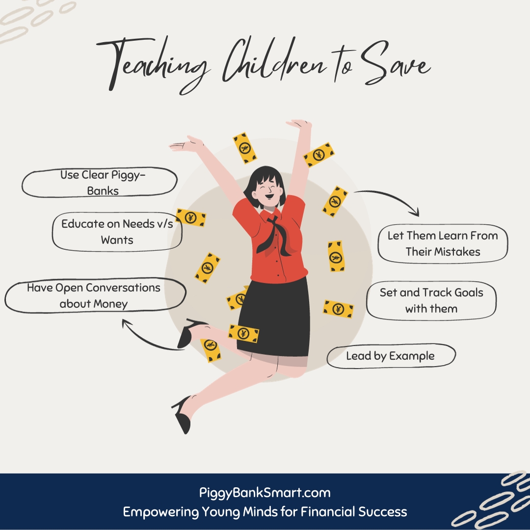 Teaching Children To Save: The How-To Guide for Parents | PiggyBankSmart